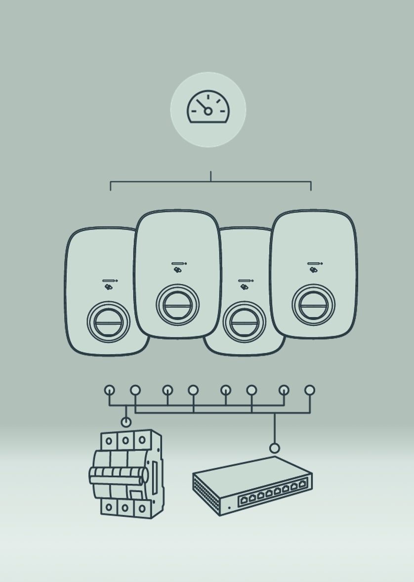 EV Charging Load Management and the Importance of Cluster Load ... EV Charging Load Management and the Importance of Cluster Load ...